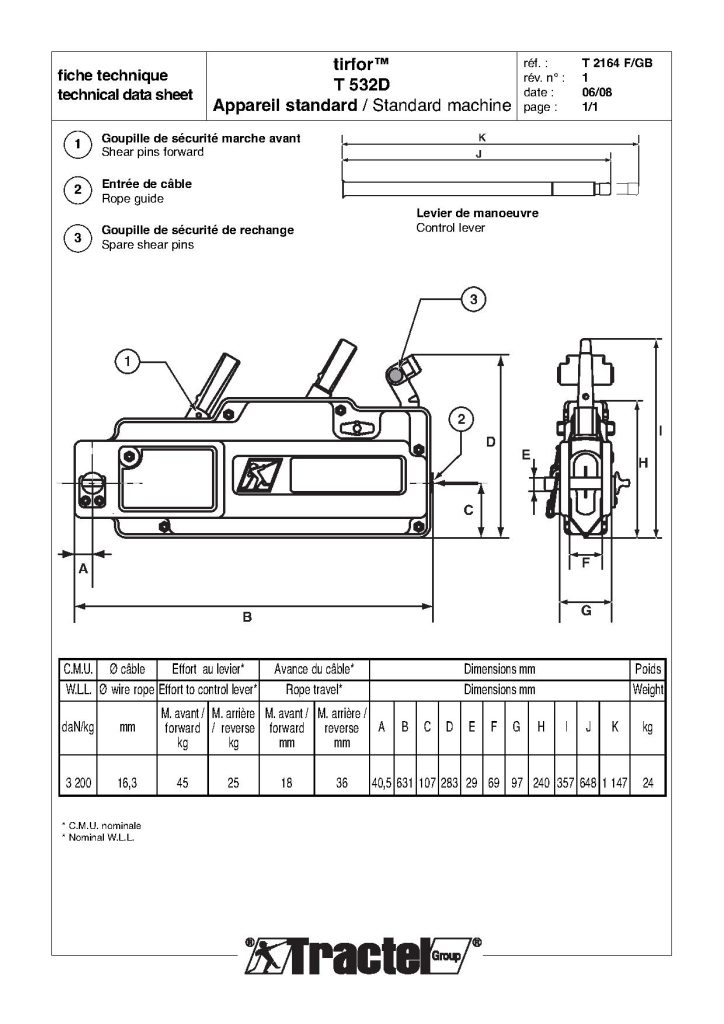 Tirfor Tractel – La Casa del Tecle